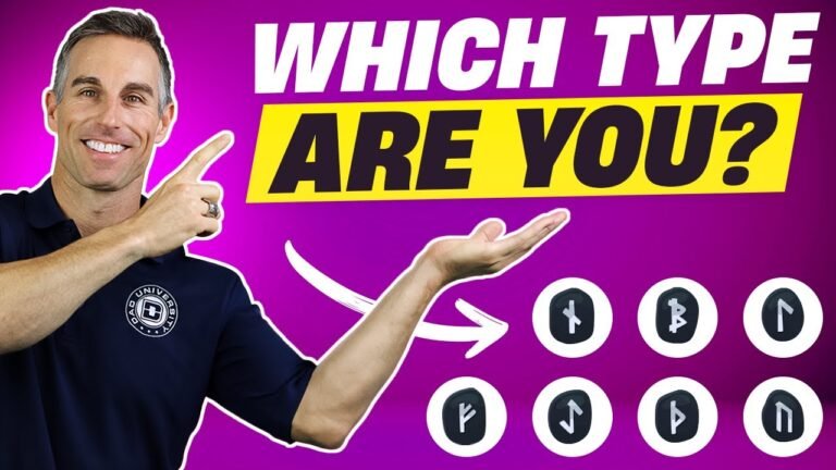 Exploring the 7 Male Personality Types - Alpha, Beta, Gamma, Omega ...